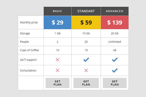 Website Design – Create Best Website Design with 15,000+ free templates ...